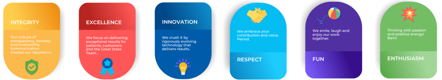 About Us - State Collection Service, Inc.