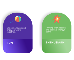 About Us - State Collection Service, Inc.