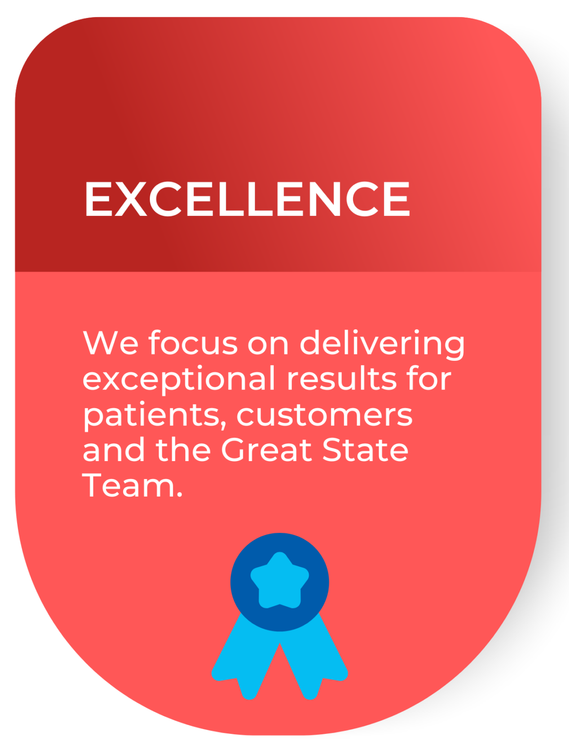 About Us - State Collection Service, Inc.