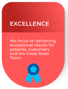 About Us - State Collection Service, Inc.